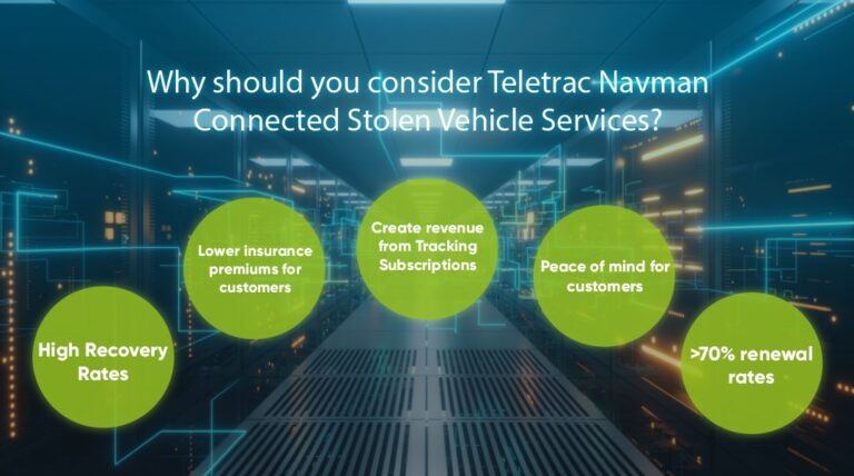why TNCS - Connected Services